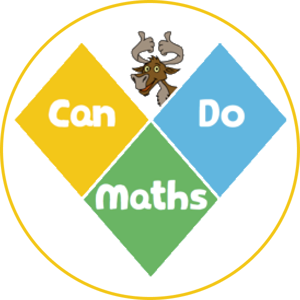 Add A 1 digit Number To A 2 digit Number Using Known Facts Maths Year 2